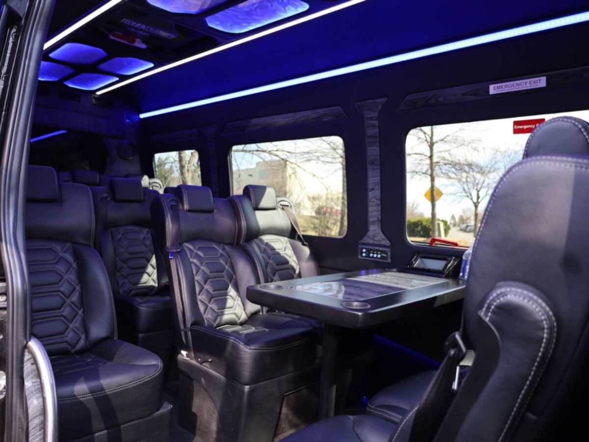 Benefits of Using Executive Transportation for Business Travel